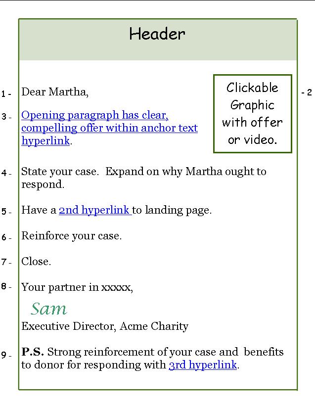 Nonprofit email template — Karen Zapp - Nonprofit Copywriter